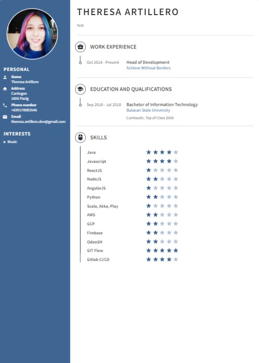 CV Theresa Artillero